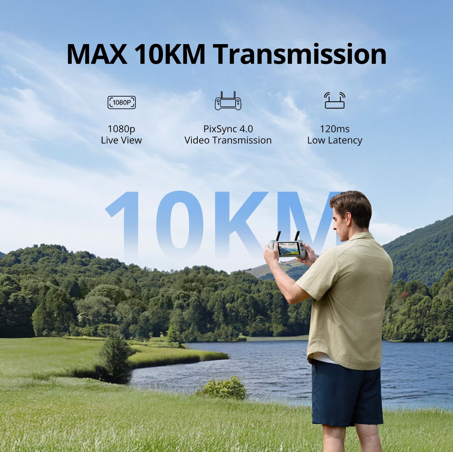 PTD-1 Remote Controller with 5.5" Integrated Screen for ATOM 2 Drone ...