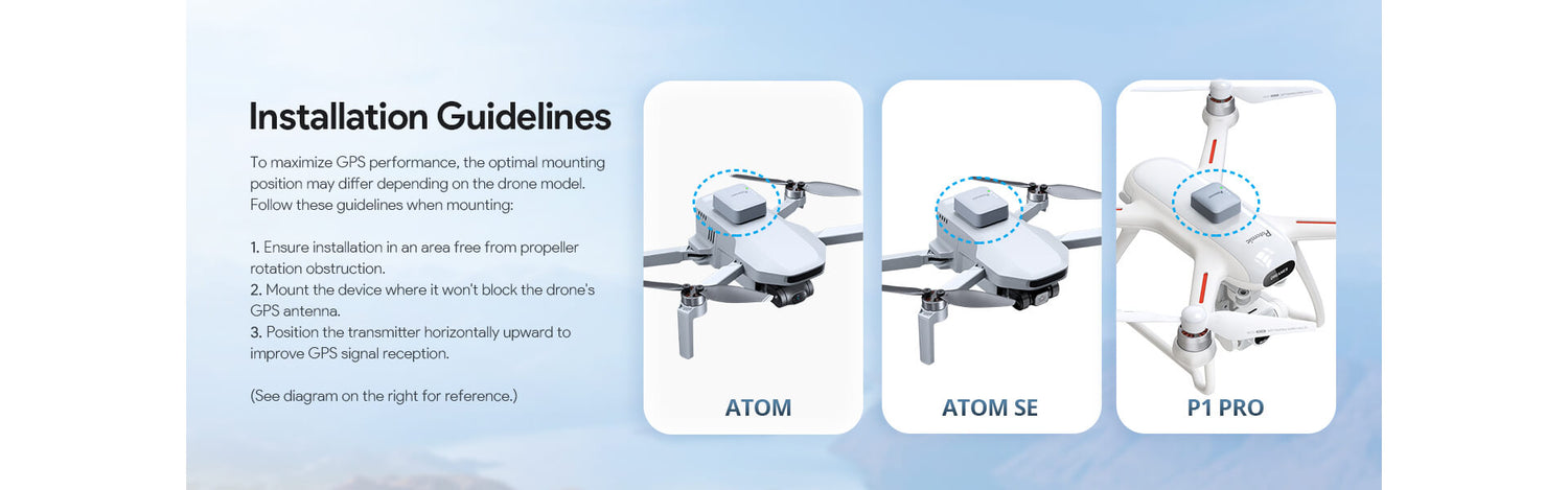FAA-compliant Remote ID Broadcast Module RID-916 – Potensic