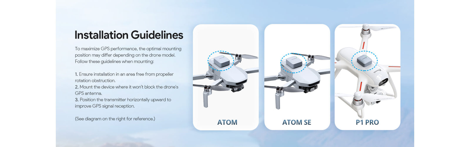 FAA-compliant Remote ID Broadcast Module RID-916 – Potensic