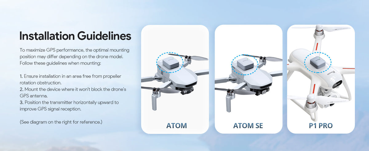FAA-compliant Remote ID Broadcast Module RID-916 – Potensic