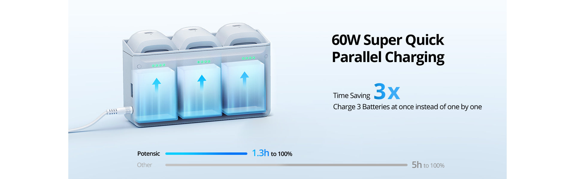 Potensic ATOM Drone with 4K 3-Axis Gimbal Camera