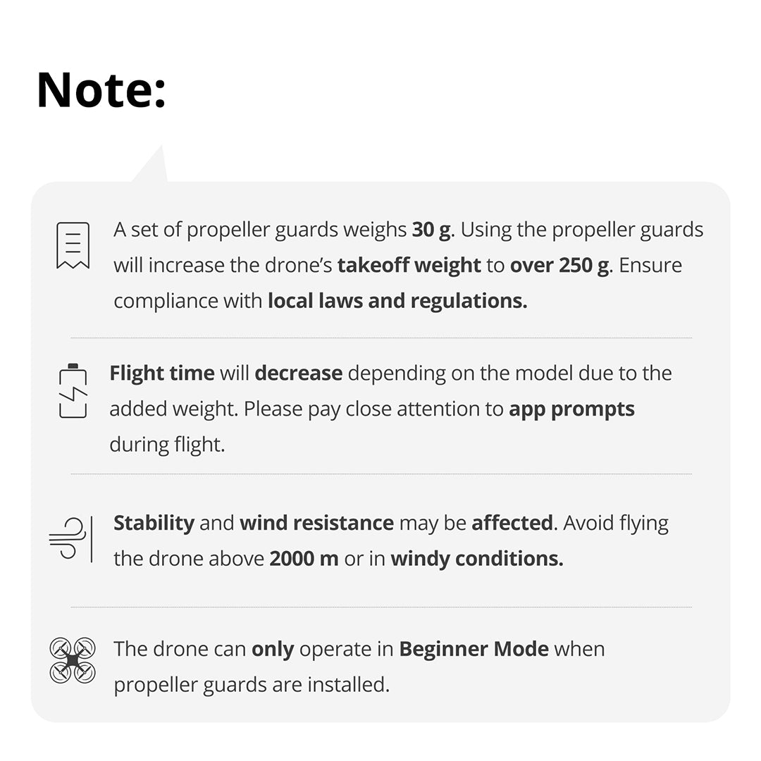 Potensic Propeller Guards – Fly Safer & Smarter